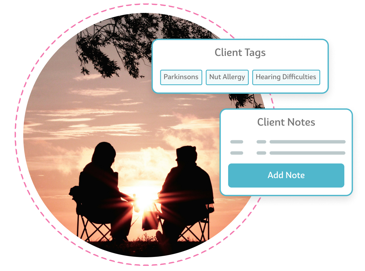 Personalisation in Care Plans | OneTouch Health